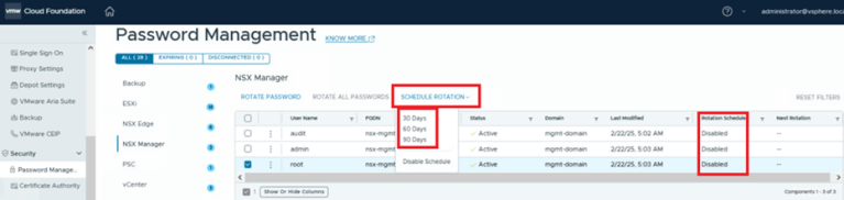 VCF password Management : A Deep Dive into Password Lifecycle ...