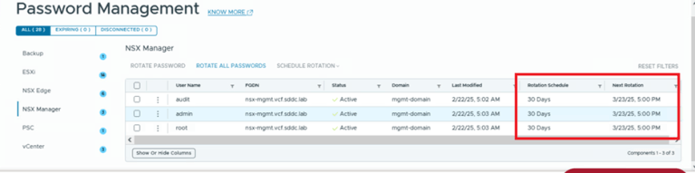 VCF password Management : A Deep Dive into Password Lifecycle Management for VCF Environments ...